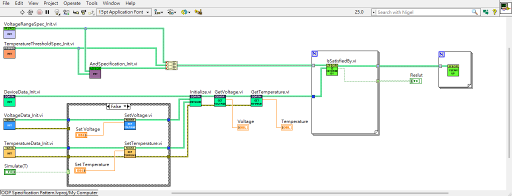 LabVIEW開發最佳實踐：深入解析 LVOOP 規範模式 (Specification Pattern) 與實踐指南 – 技術、思考與生活
